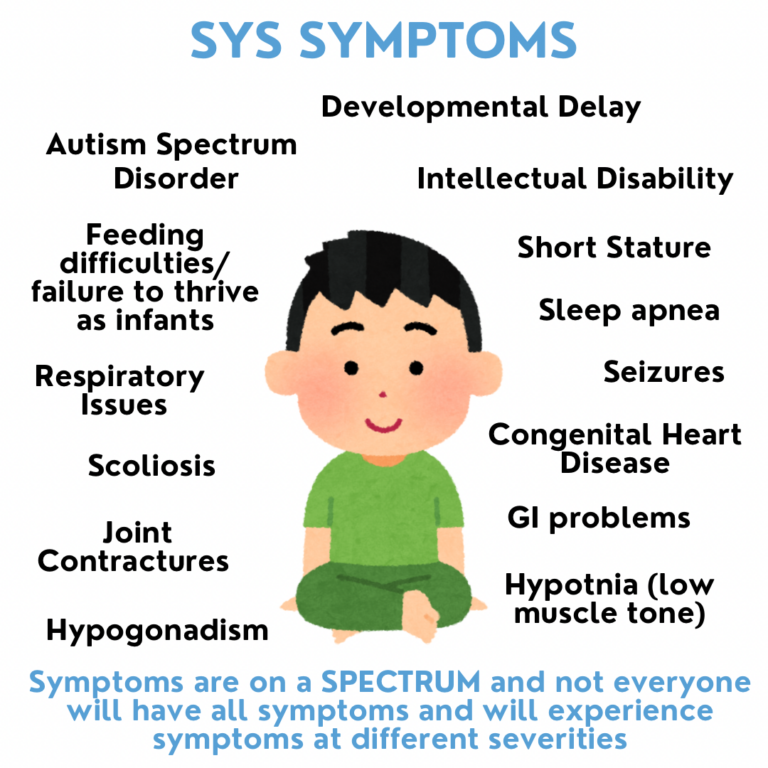 Schaaf Yang Syndrome – Foundation for Prader Willi Research Schaaf Yang Syndrome – Foundation for Prader Willi Research