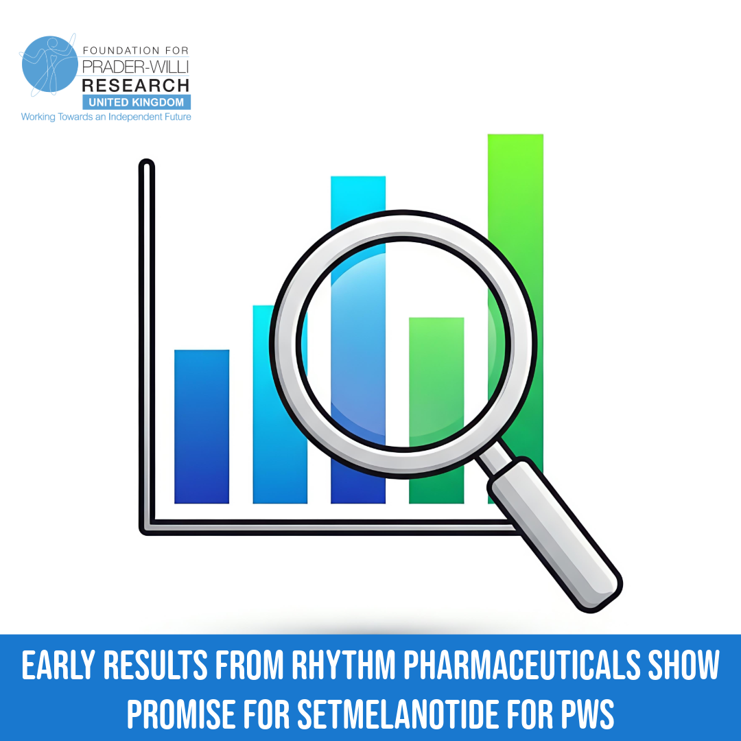 Rhythm Pharmaceuticals announce promising early data on their trial of ...